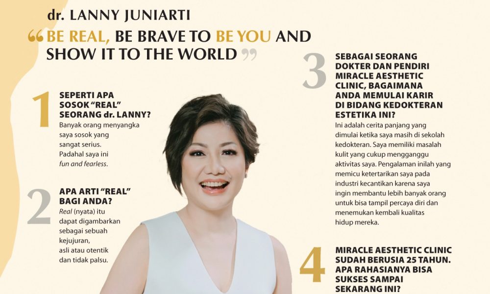 dr. LANNY JUNIARTI – Majalah aesthetic+ online